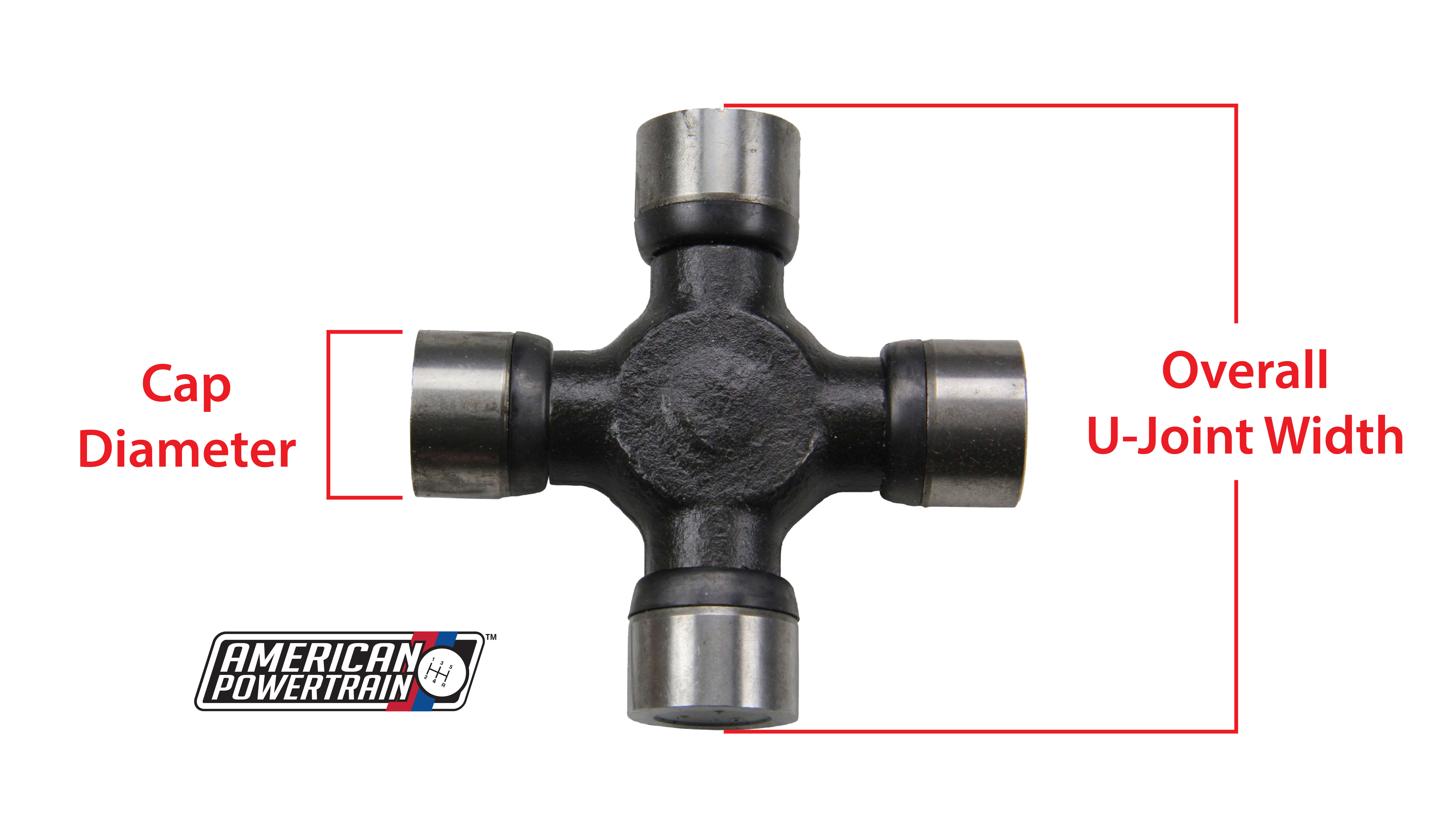 Driveshaft Order Form - American Powertrain